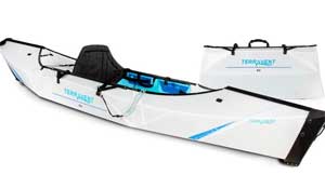 Kayak Chart Compares the 5 Best Folding Kayaks: